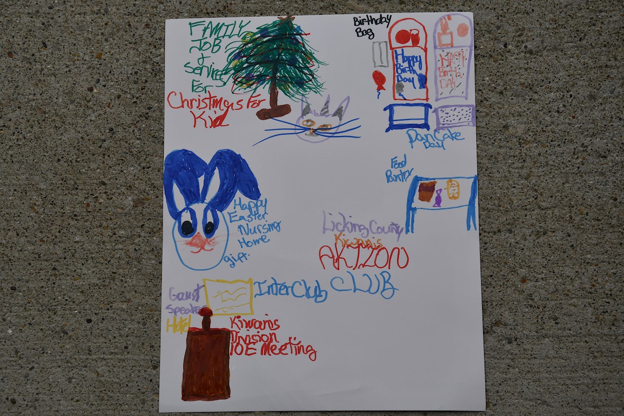 Aktion Club Scrapbook